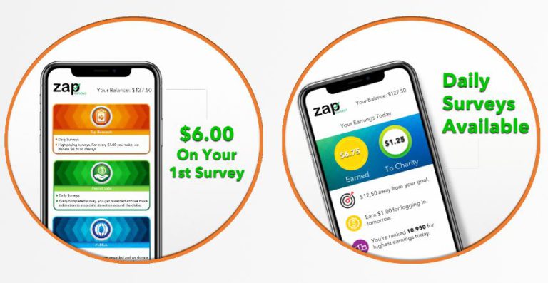 What Is Zap Surveys? A Scam Or Legit Way To Make Money Online? - Laptop ...